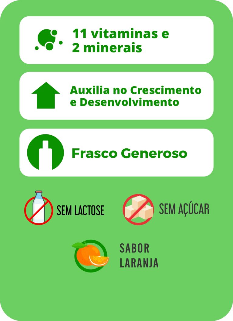 Grow Vit – Linha Grow