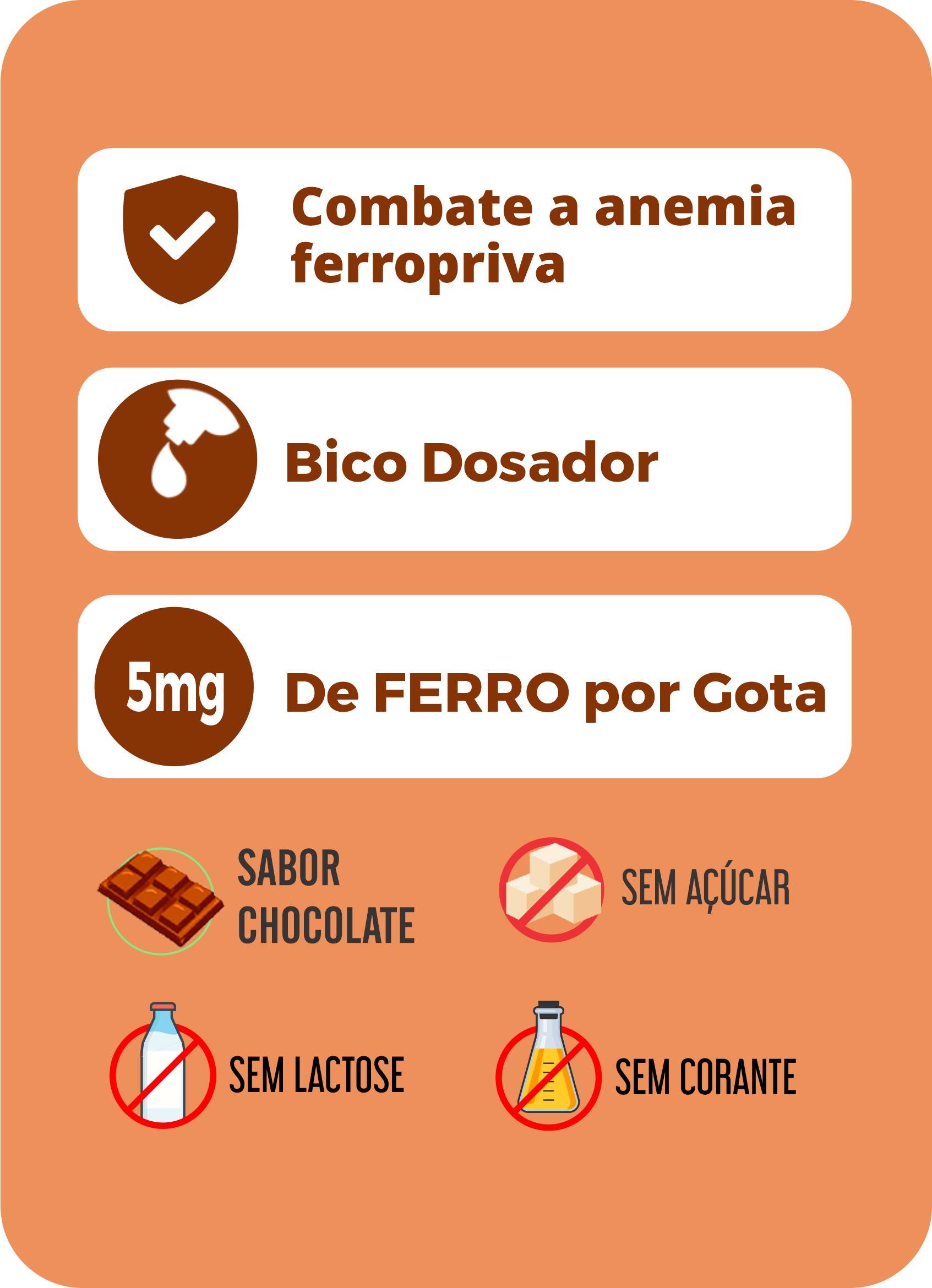 Grow Ferro – Linha Grow