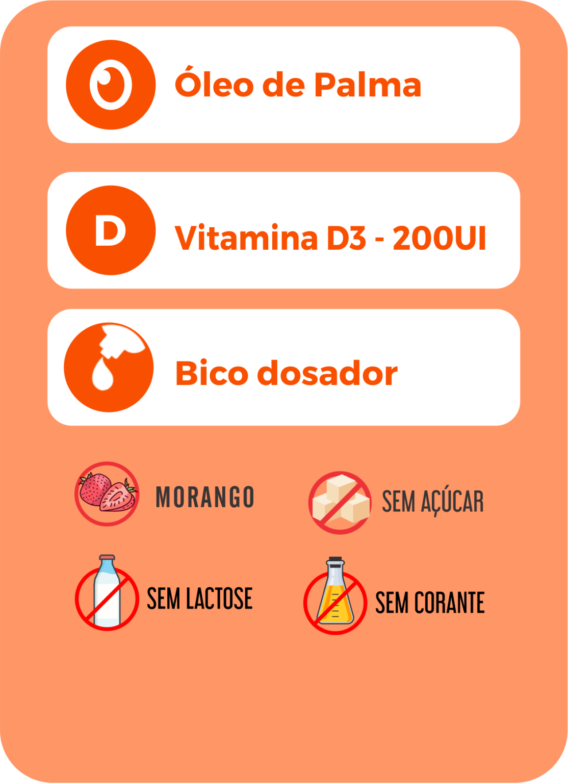 Grow D – Linha Grow