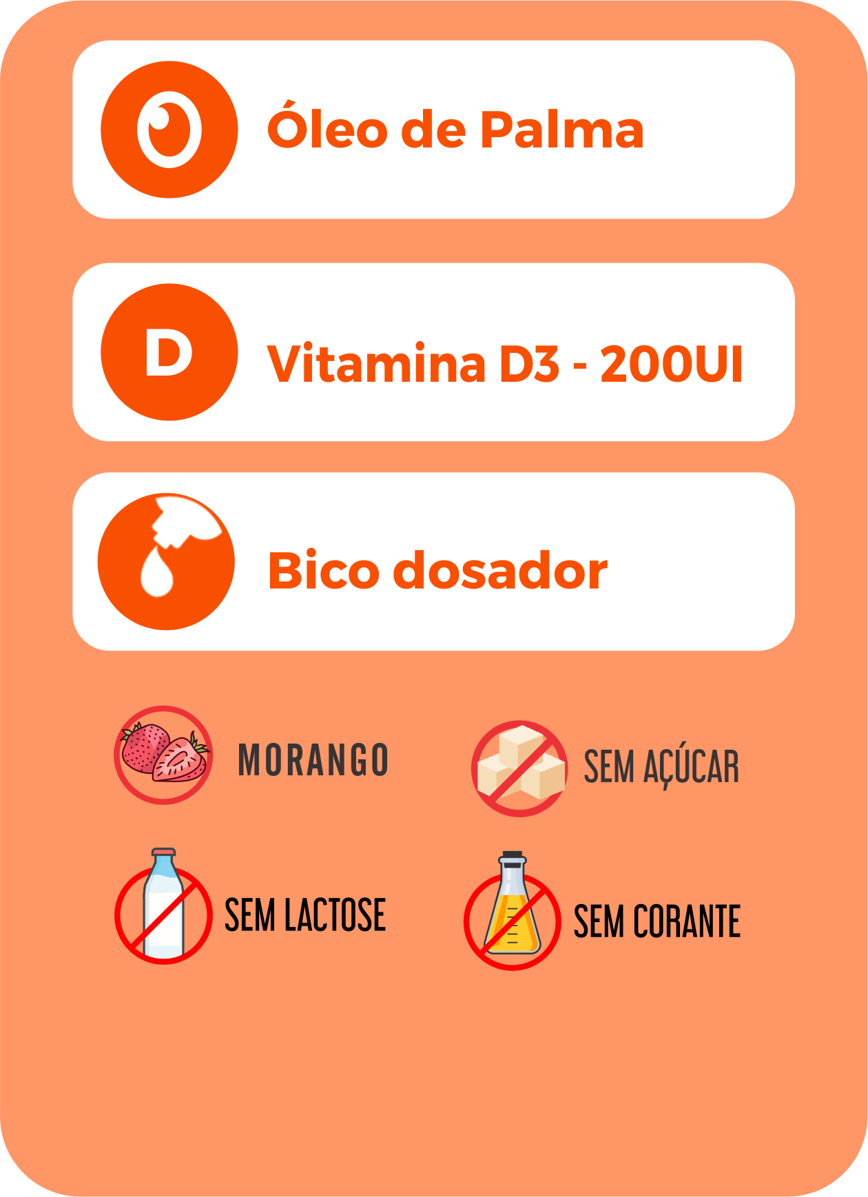 Grow D – Linha Grow